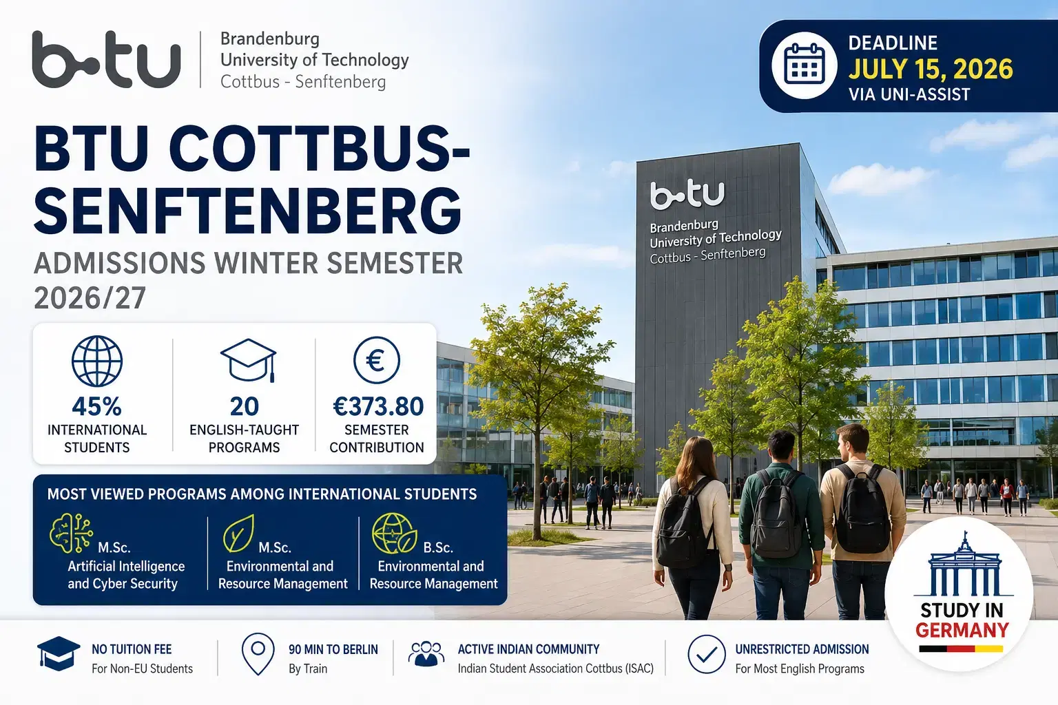 Brandenburg University of Technology Admissions 2026: Acceptance Rate ...