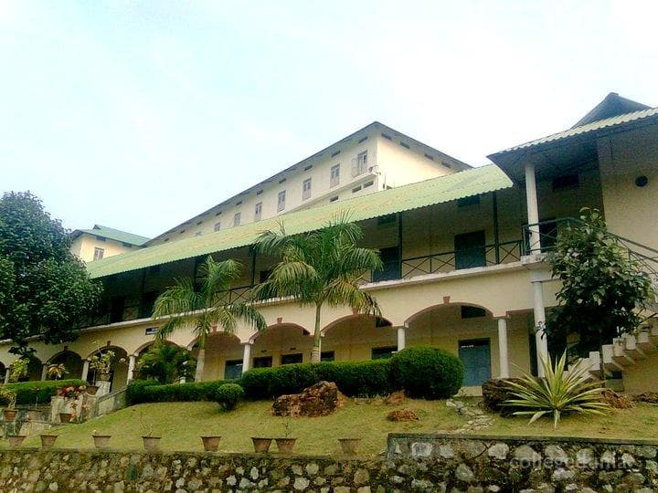 Thangal Kunju Musaliar Institute of Technology Kollam B.Tech Artificial ...