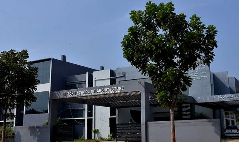 Mysore School of Architecture: Fees, Admission 2026, Courses, Cutoff ...