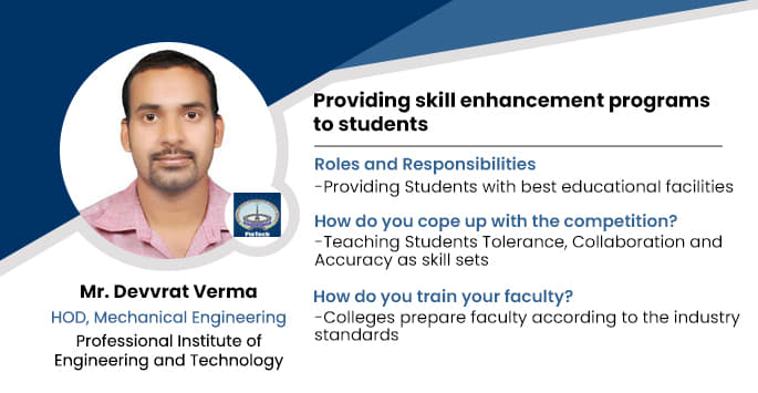 Professional Institute of Engineering and Technology: Mr. Devvrat Verma, HOD, Mechanical Engineering