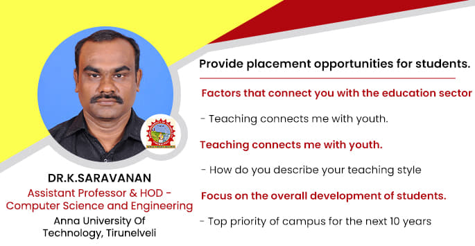 Anna University Of Technology: Dr. K. Saravanan, Assistant Professor & HOD - Computer Science ...