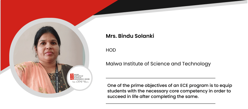 Malwa Institute of Science and Technology: Mrs. Bindu Solanki, HOD
