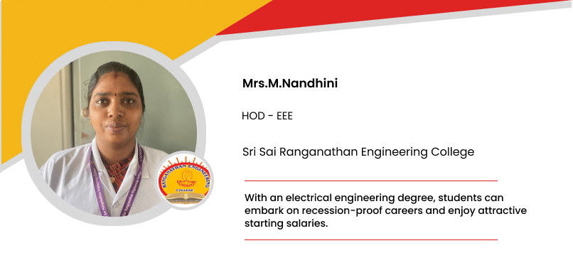 Sri Sai Ranganathan Engineering College: Mrs.M.Nandhini, HOD - EEE