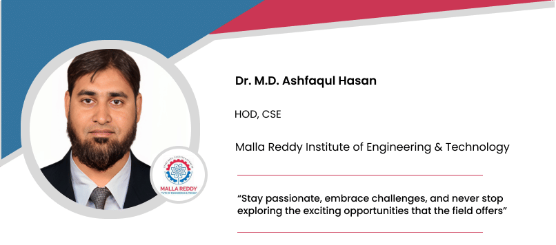 Malla Reddy Institute of Engineering & Technology: Dr. M.D. Ashfaqul Hasan, HOD, CSE