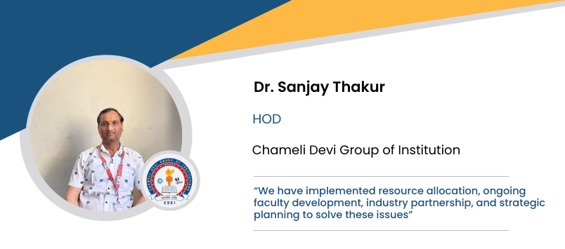 Chameli Devi Group Of Institution: Dr. Sanjay Thakur, HOD