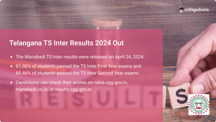 Telangana TS Inter Results 2024 Out @tsbie.cgg.gov.in, 61.06% Students Pass