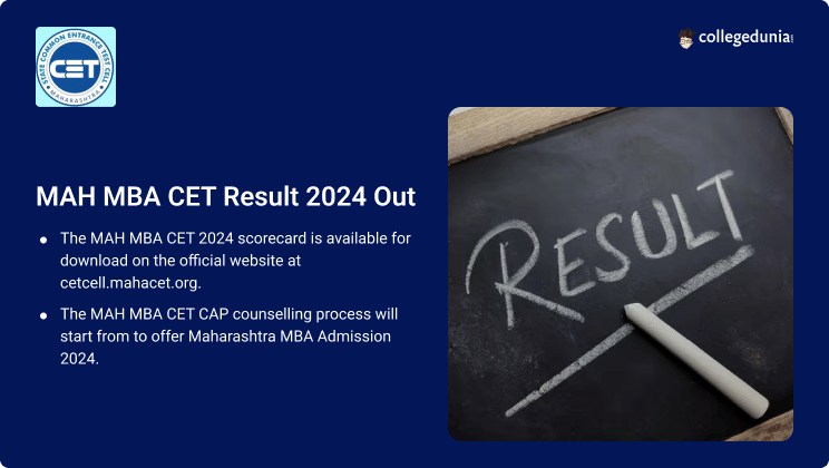 MAH MBA CET Result 2024 Out @cetcell.mahacet.org; Get Direct Link Here