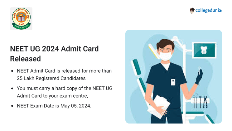 NEET UG 2024 Admit Card Released @neet.ntaonline.in; Check Download Link Here