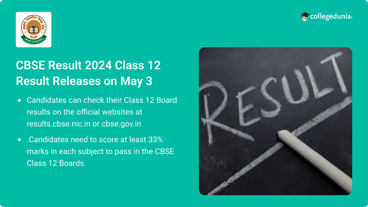 CBSE Result 2024 Class 12 Result Out @results.cbse.nic.in; Check Direct ...