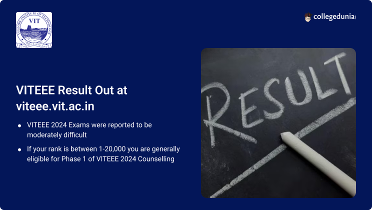 VITEEE 2024 Result Out at viteee.vit.ac.in, Counselling To Begin Soon ...