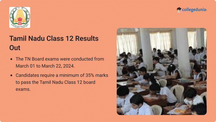 Tamil Nadu Class 12 Results Out @tnresults.nic.in; Check Direct Link Here