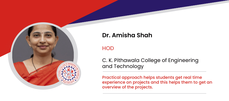 C. K. Pithawala College of Engineering and Technology: Dr. Amisha Shah, HOD