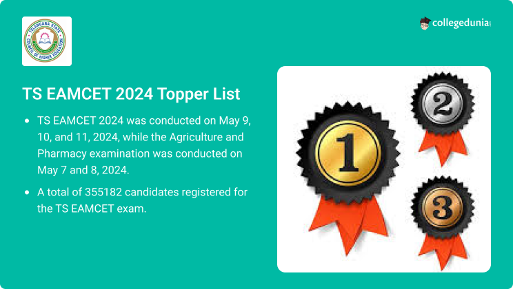 TS EAMCET 2024 Topper List: Sativada Jyotiraditya Bags Top Spot in ...