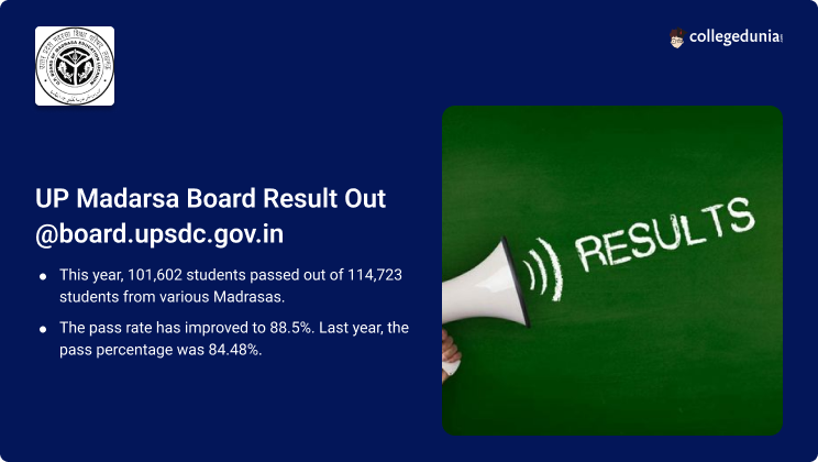 UP Madarsa Board Result Out @madarsa board.upsdc.gov.in, Get Direct ...