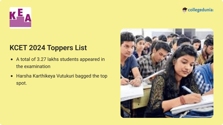 KCET 2024 Toppers List Out, Check Stream-wise Toppers’ Name