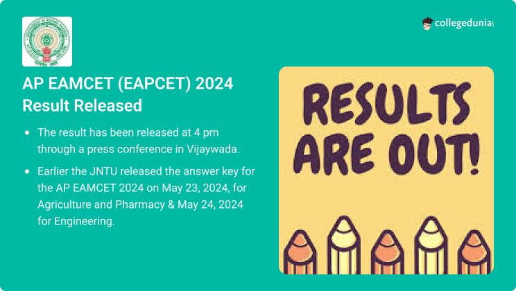 AP EAMCET Results 2024 Released @cets.apsche.ap.gov.in, Check Direct ...