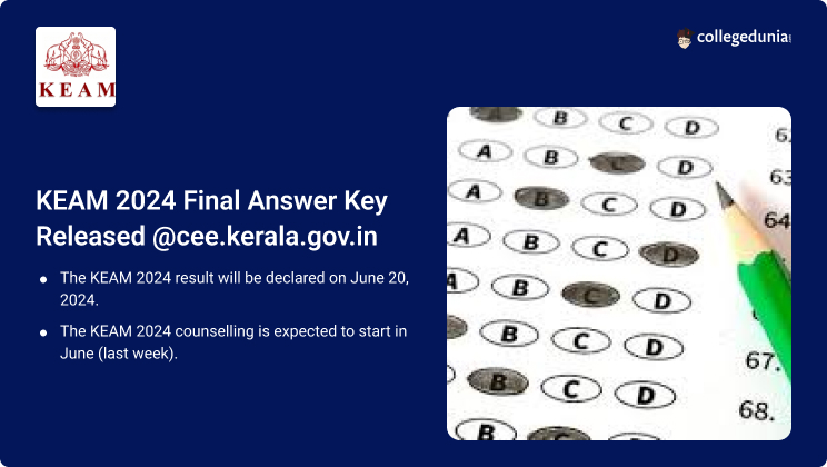 KEAM 2024 Final Answer Key Out on June 19, Result to be Declared on June 20