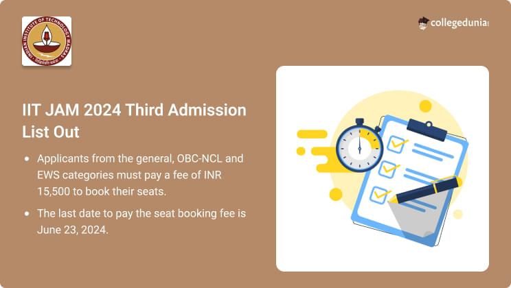 IIT JAM 2024 Third Admission List Out @jam.iitm.ac.in, Seat Booking Open till June 23