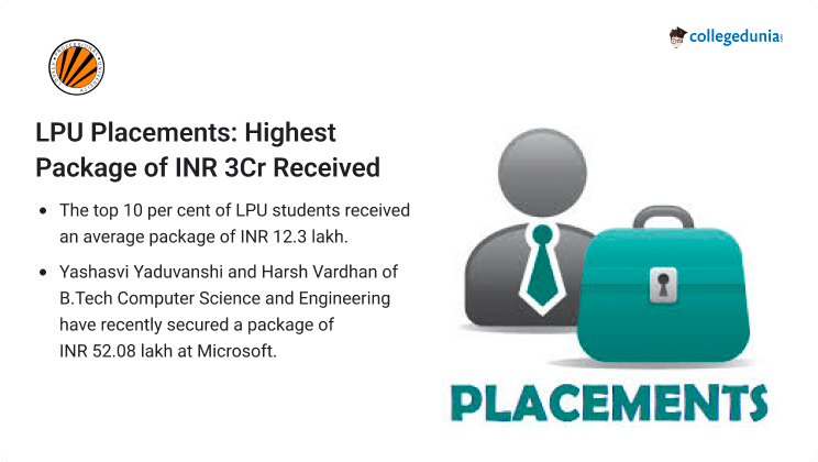 LPU Placements: Highest Package of INR 3Cr Received; Check Detailed ...