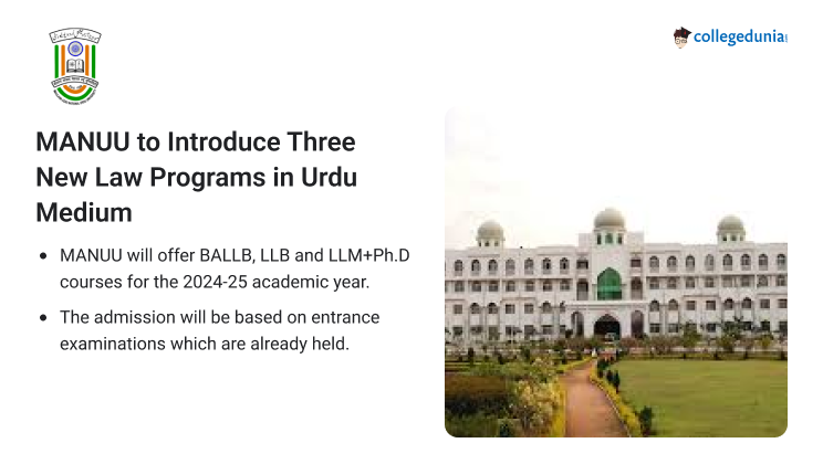 MANUU to Offer Three New Law Courses After Approval from Bar Council of ...