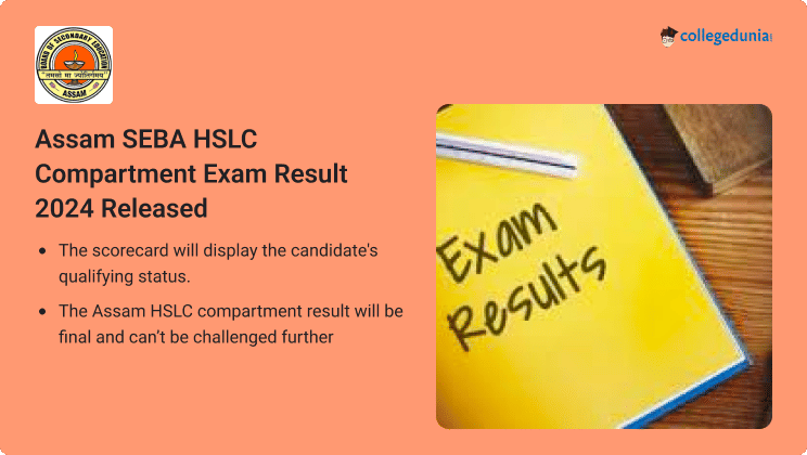 Assam SEBA HSLC Compartment Exam Result 2024 Released @sebaonline.org ...