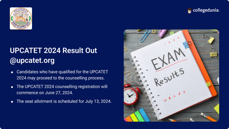 UPCATET 2024 Result Out @upcatet.org, Get Direct Link and Counselling ...