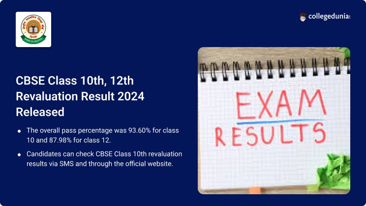 CBSE Class 10th, 12th Revaluation Result 2024 Out @cbse.gov.in; Get ...