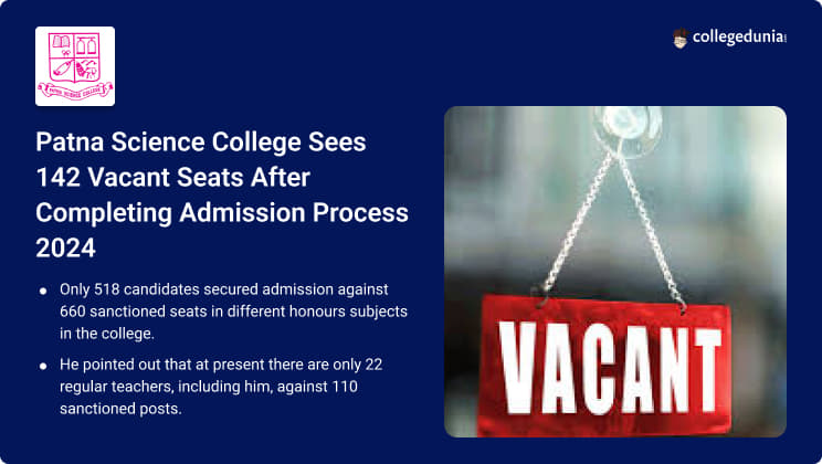 Patna Science College Sees 142 Vacant Seats After Completing Admission ...
