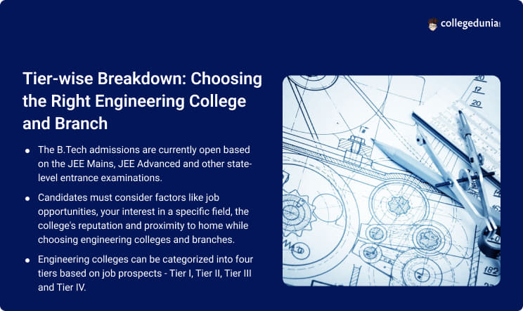 How to Choose an Engineering College/Branch in 2024: Get Tier 1, 2, 3 ...