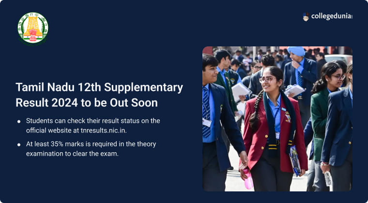 Tamil Nadu 12th Supplementary Result 2024 to be Out Soon @tnresults.nic.in; Get Direct Link Here