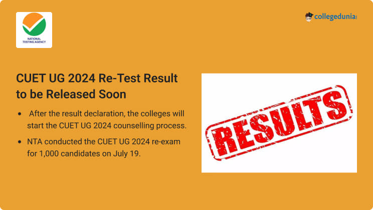 CUET UG 2024 Re-Test Result to be Released Soon; Check Direct Link Here