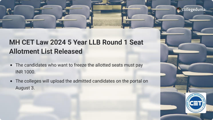 MH CET Law 2024 5 Year LLB Round 1 Seat Allotment List Released @llb5cap24.mahacet.org; Get ...