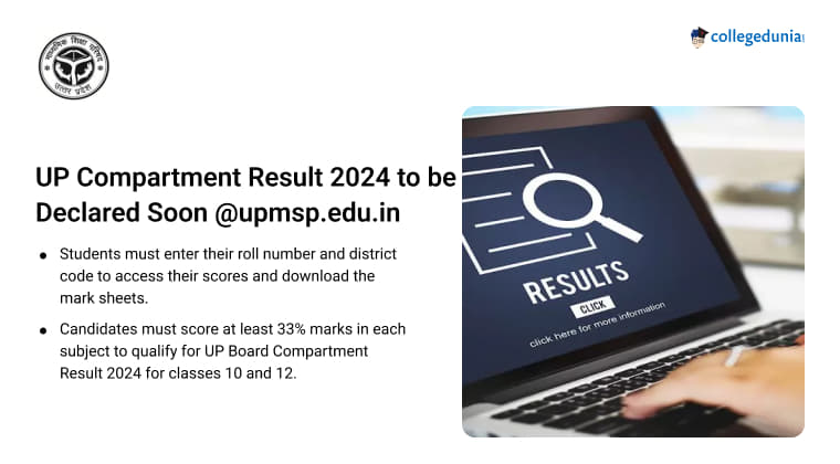UP Compartment Result 2024 to be Out Soon for Class 10, 12 Students ...