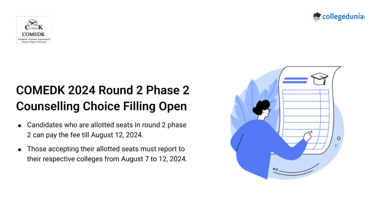 COMEDK UGET 2024 Round 2 Phase 2 Counselling Choice Filling Open till ...