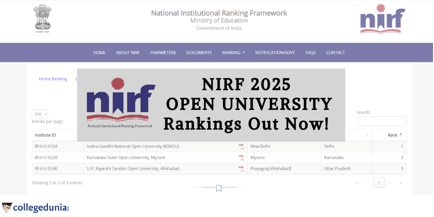 IGNOU Tops NIRF 2025 Open University Rankings: Check Full List!