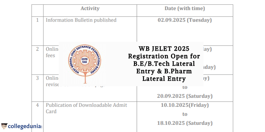 WB JELET 2025 Registration Open for B.E/B.Tech Lateral Entry & B.Pharm Lateral Entry; Check ...
