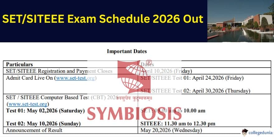 SITEEE 2026 Exam Schedule Out @siu.edu.in; Check Complete Schedule here