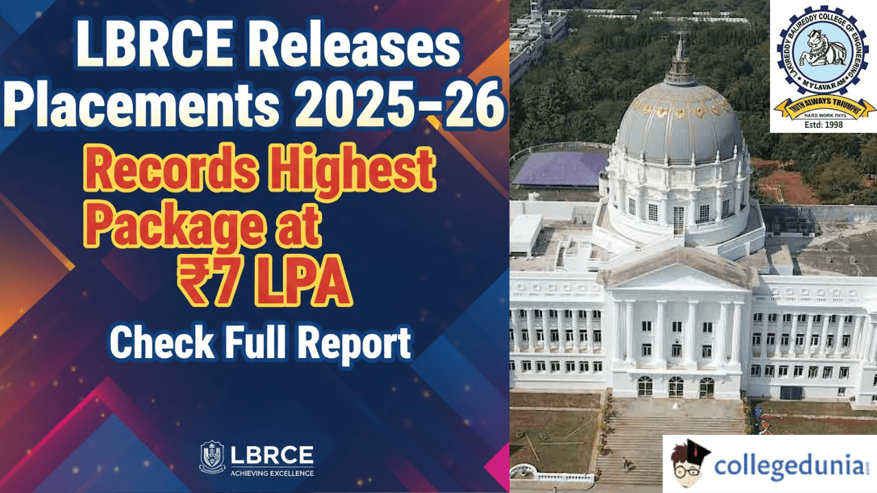 LBRCE Releases Placements 2025–26 Records Highest Package at ₹7 LPA ...