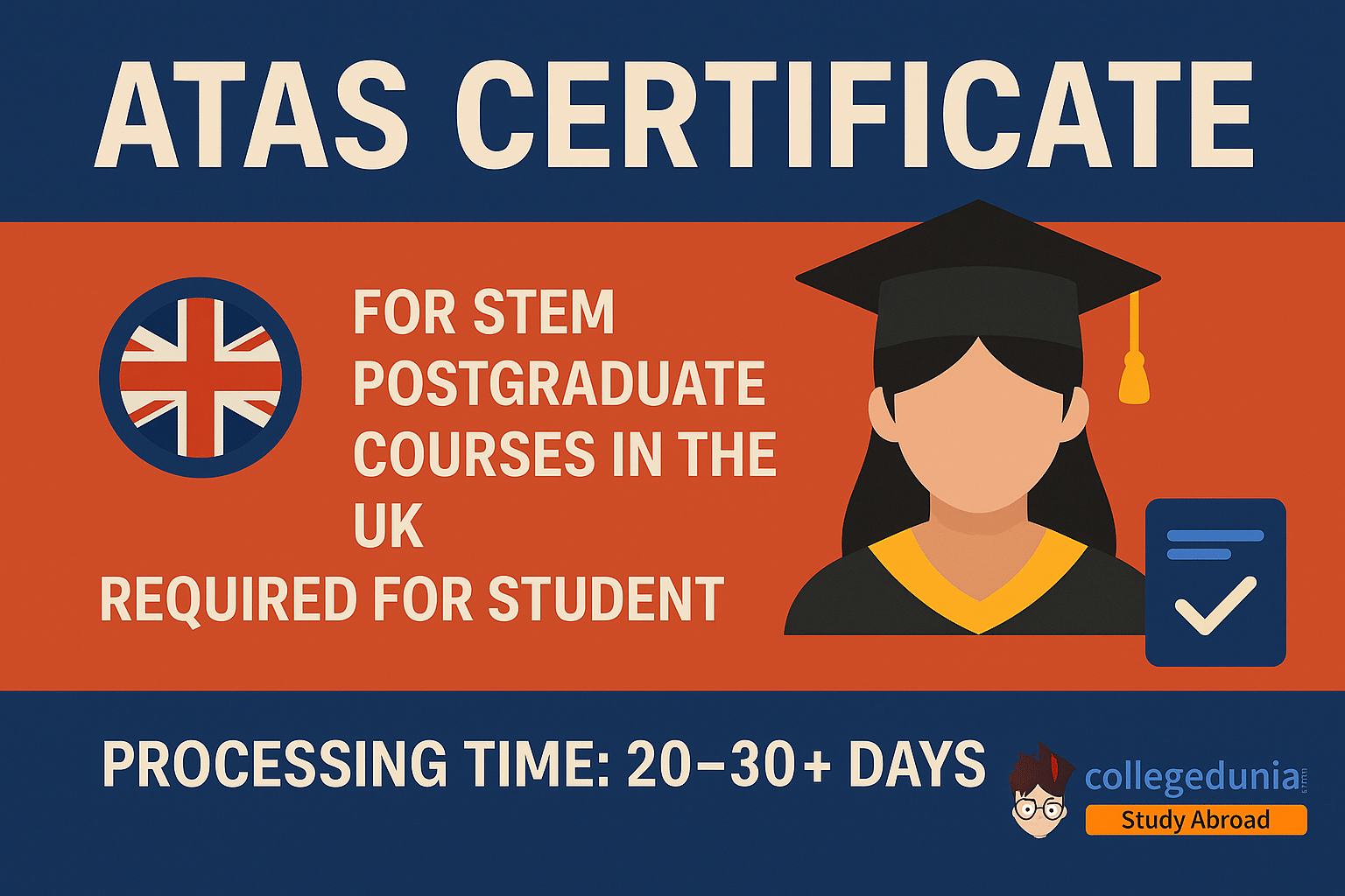 ATAS Certificate for UK 2026: A Complete Guide for Indian Students ...