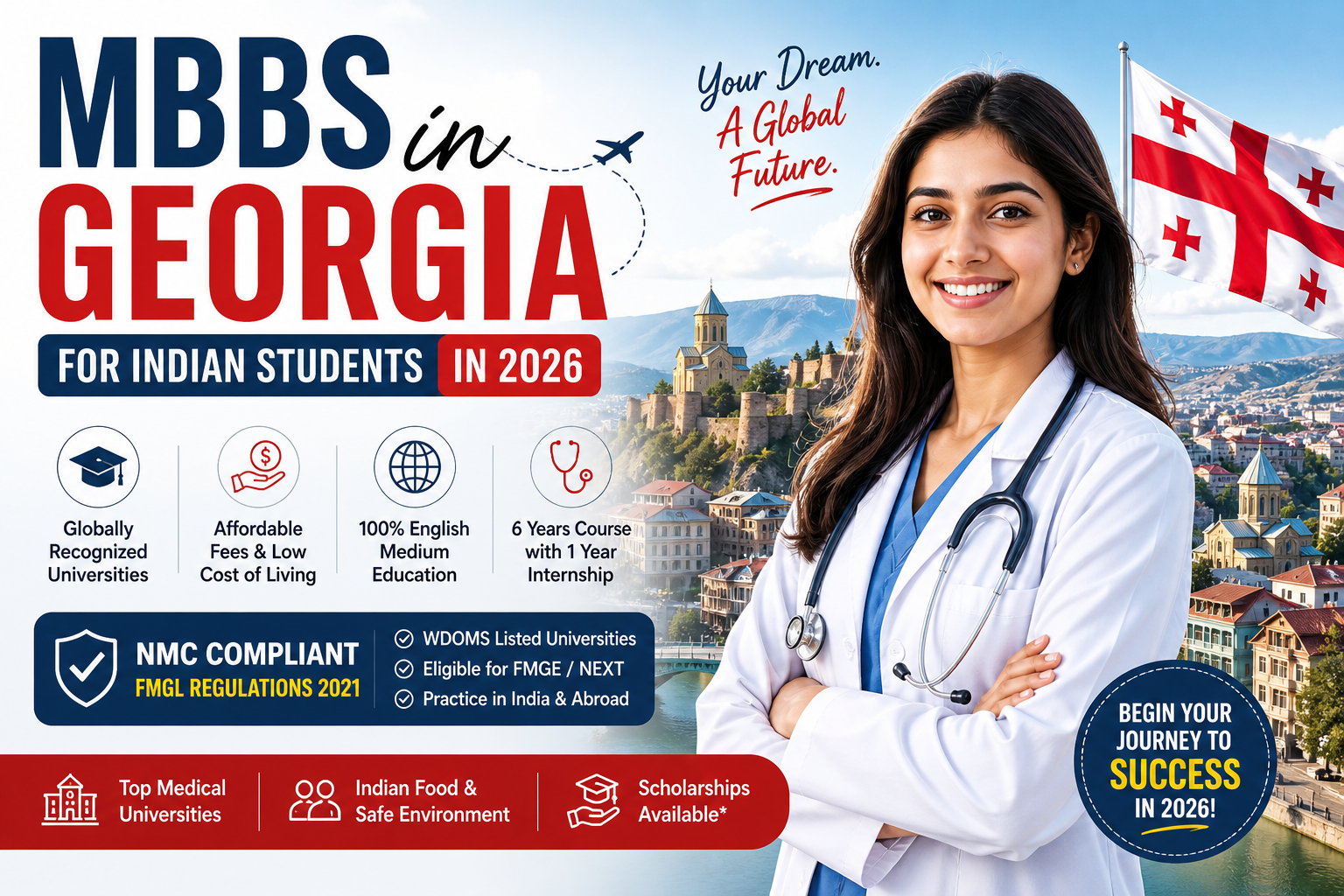 MBBS (MD) in Georgia: Top Universities, Courses and Fees