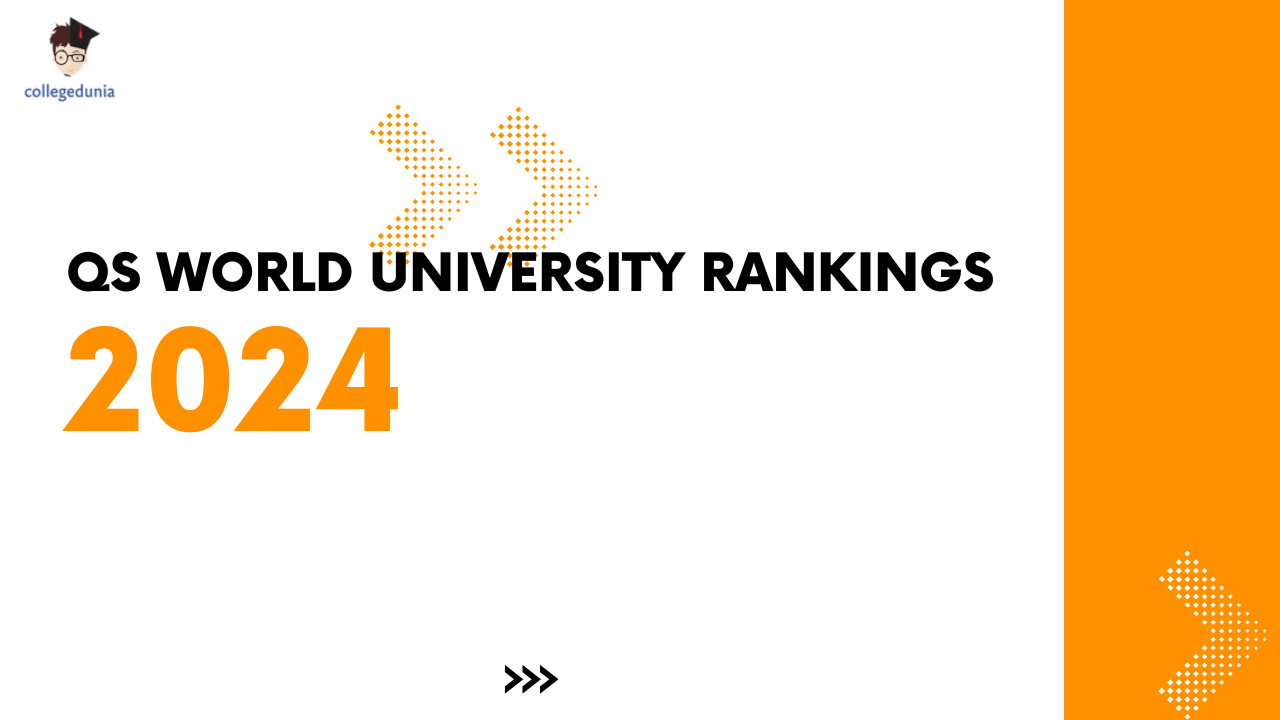 QS World University Ranking 2024- 2025: University, and Subject Rankings