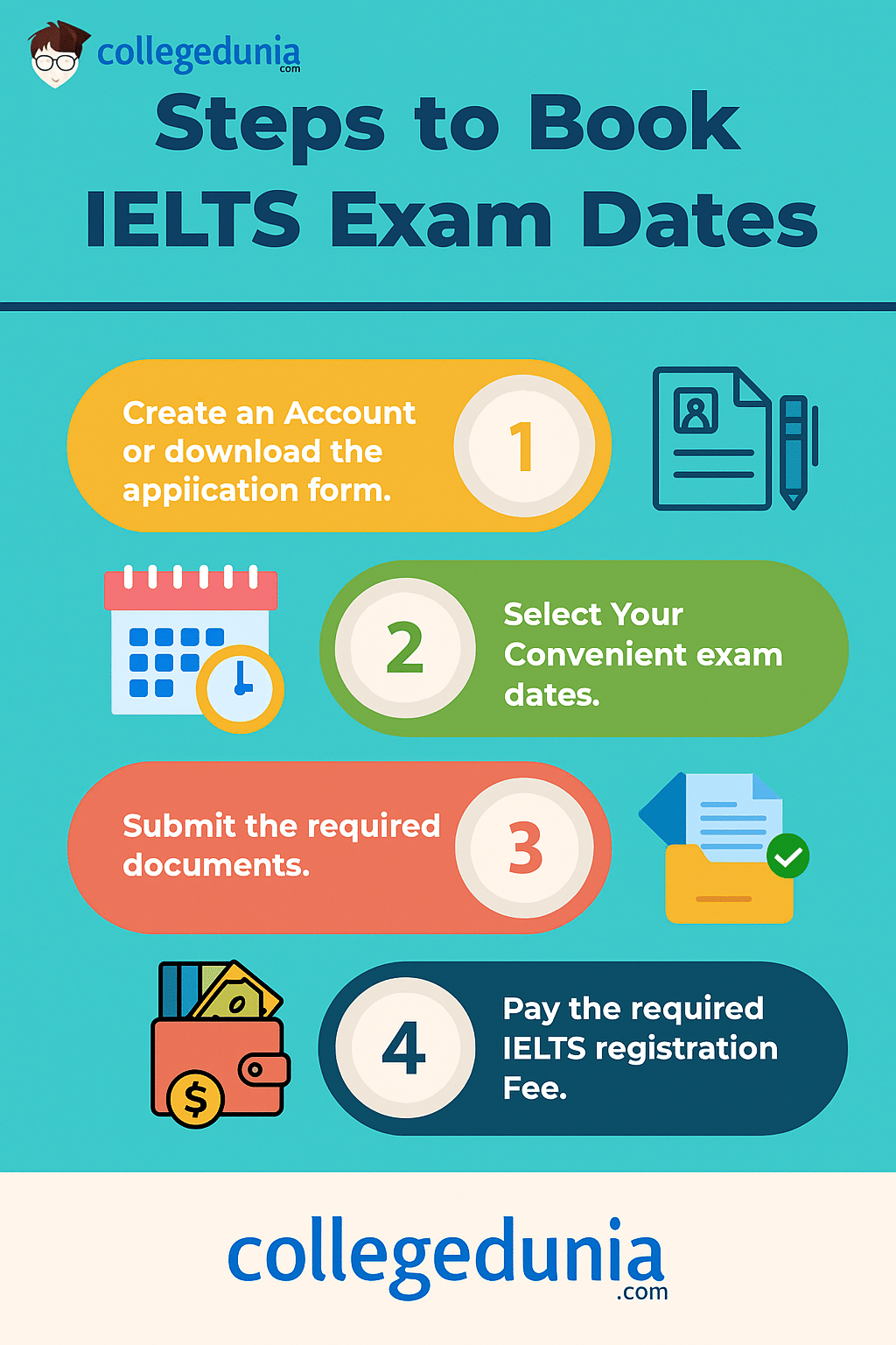IELTS 2025: Exam Pattern, Registration, Dates, Test Centers in India ...