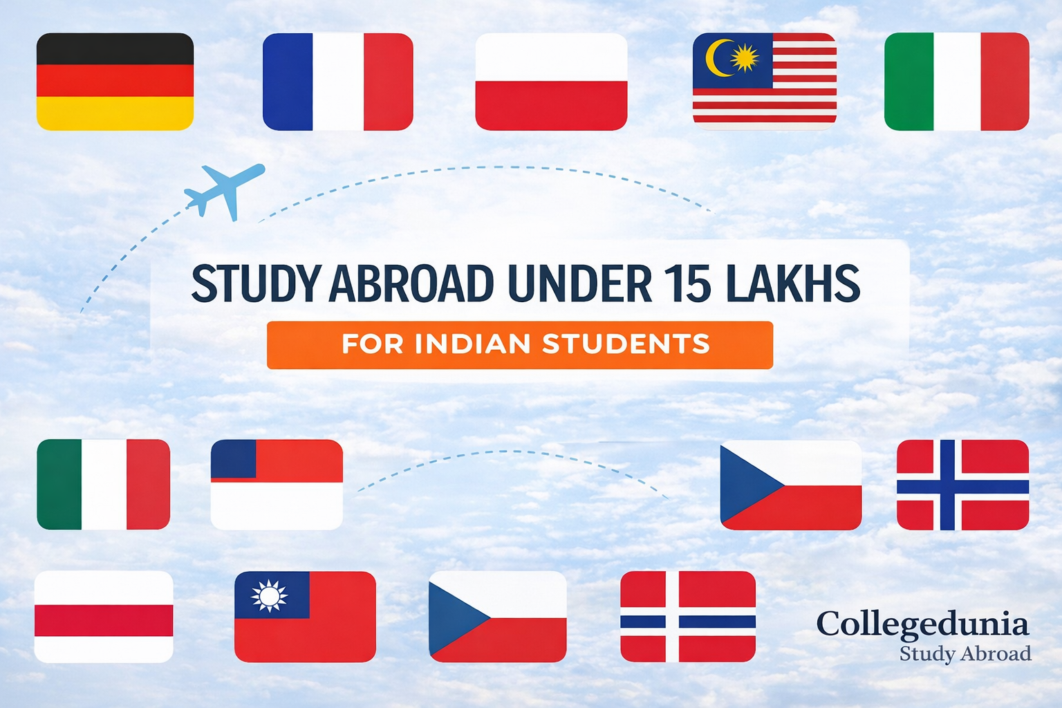 Countries Where Indian Students Can Study Under 15 Lakhs in 2026-27