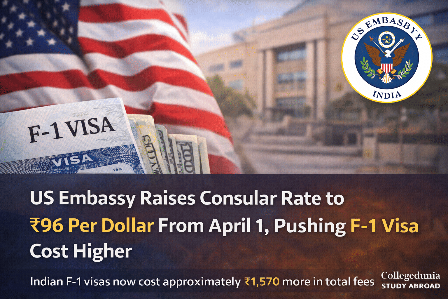 US Consular Exchange Rate Rises to ₹96/Dollar From April 2026 | F-1 ...