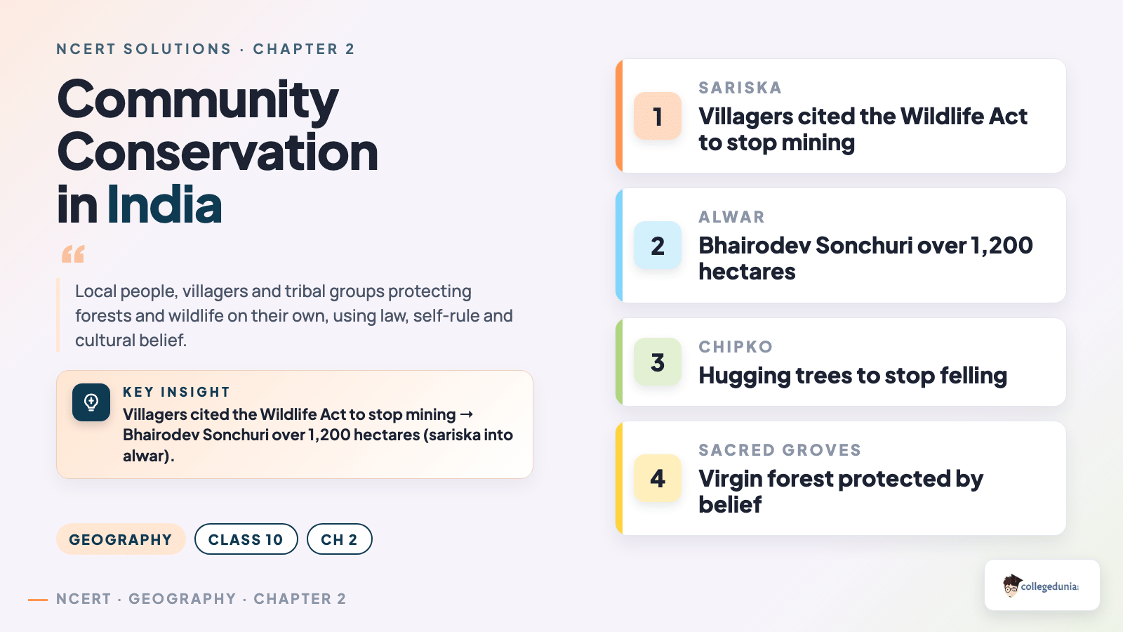 NCERT Solutions Class 10 Geography Chapter 2 Forest Wildlife