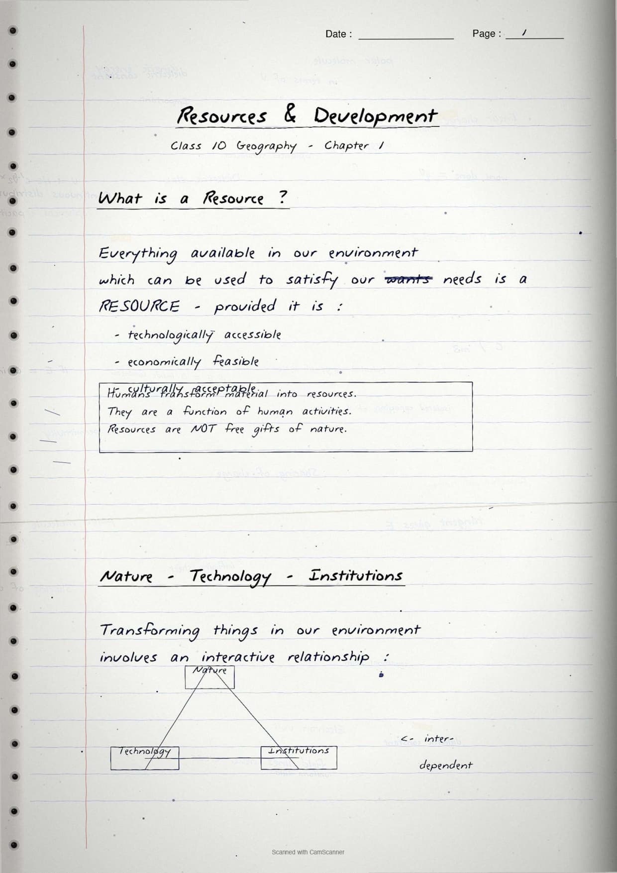 Resources and Development Class 10 Handwritten Notes