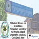 Central University of Karnataka (CUK): Courses, Fees, Admissions ...