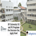 RV University Bangalore Placement 2025: Highest Package, Average ...