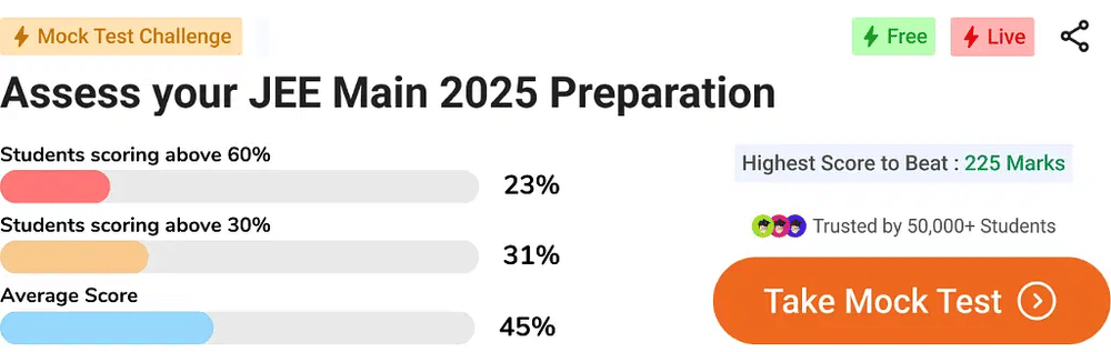 High Weightage Chapters for JEE Mains 2026 Maths: Check Detailed ...