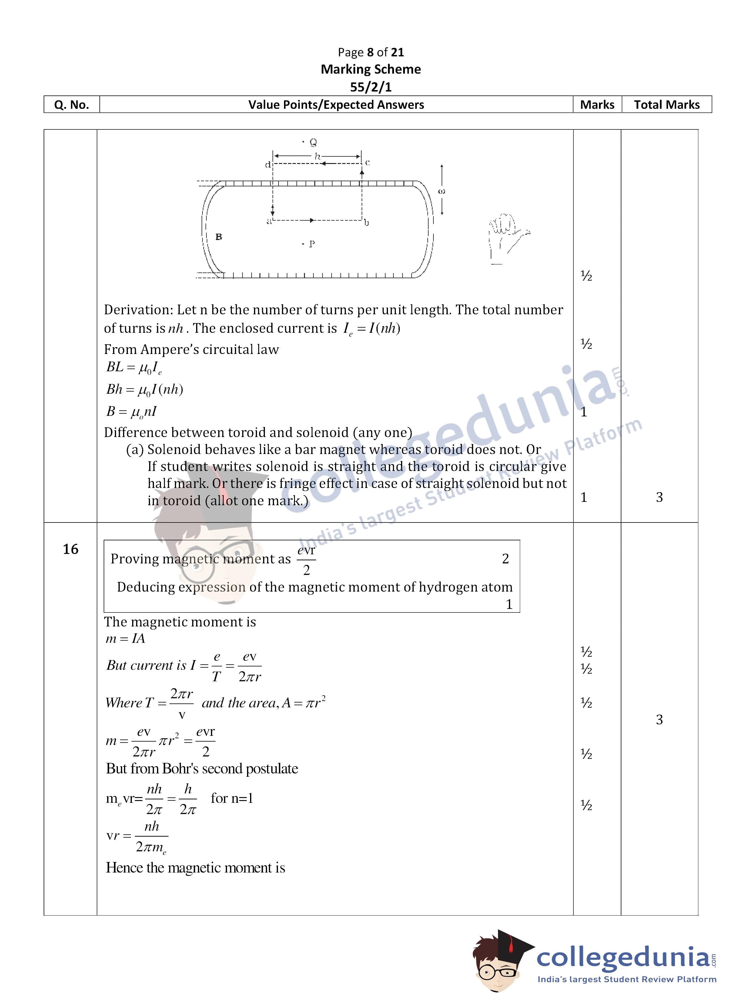 CBSE Class 12 Physics Question Paper 2019 with Answer Key (March 5, Set 1 - 55/2/1)